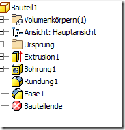 Autodesk Inventor FAQ: Inventor 2012: Elementnamen im Baum automatisch ...